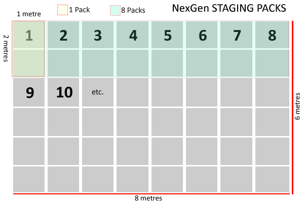Staging Hire Package – Stage Hire – Events, Parties & Shows
